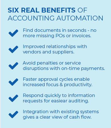 The Cost of Inefficient AP Processes