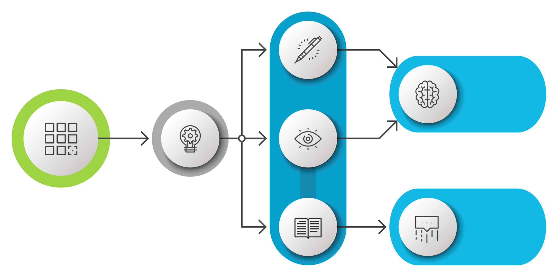 Workflow: The Backbone of Automation